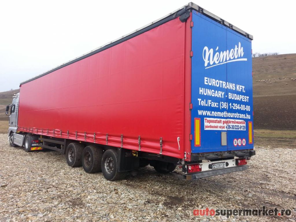 Anunt remorci, semiremorci SEMIREMORCA SCHMITZ MEGA VARIOS - Cluj ...